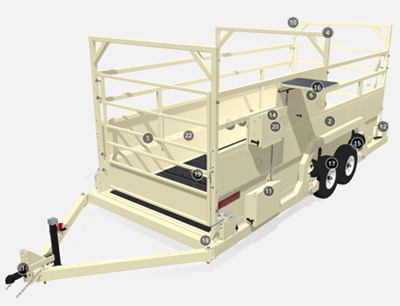 Cardinal Scale | Weight-Wrangler-Mobile-Livestock-Scales